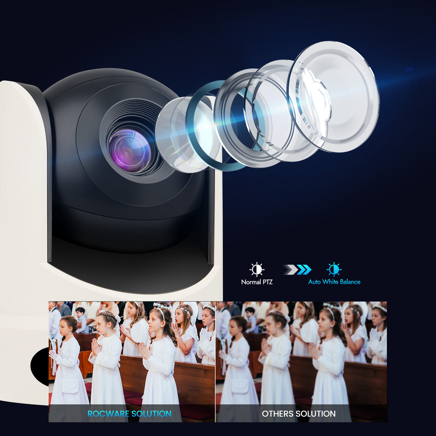 About Rocware | Technology-focused audio-visual company