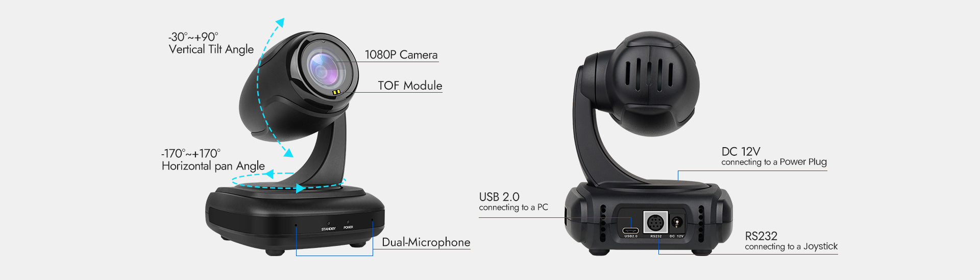 Rocware RC310 Mini Video PTZ Camera for online conference with 3x Opti ...