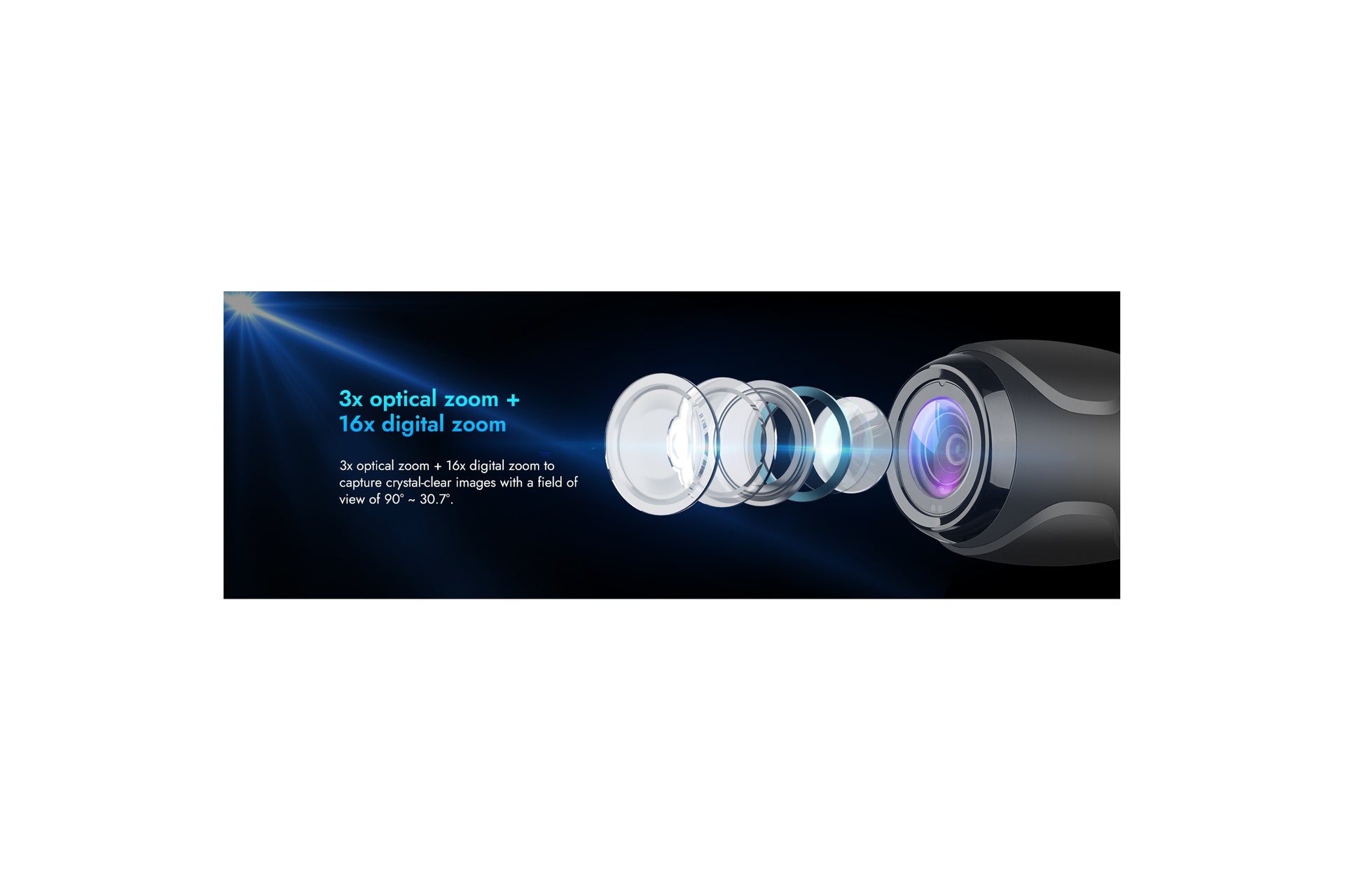 Rocware RC310 Mini Video PTZ Camera for online conference with 3x Opti