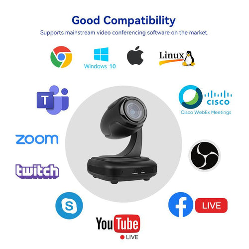 RC310 Mini Video PTZ Camera for online conference with 3x Optical Zoom ...