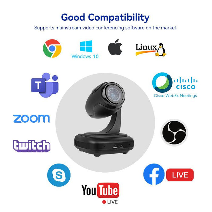 RC310 Mini Video PTZ Camera for online conference with 3x Optical Zoom ...